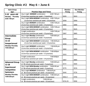 SPRING SWIM TEAM CLINICS - Wayside Athletic Club